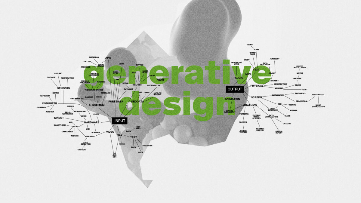 Method • Patrik Hübner - Generative Design and Creative Coding for ...