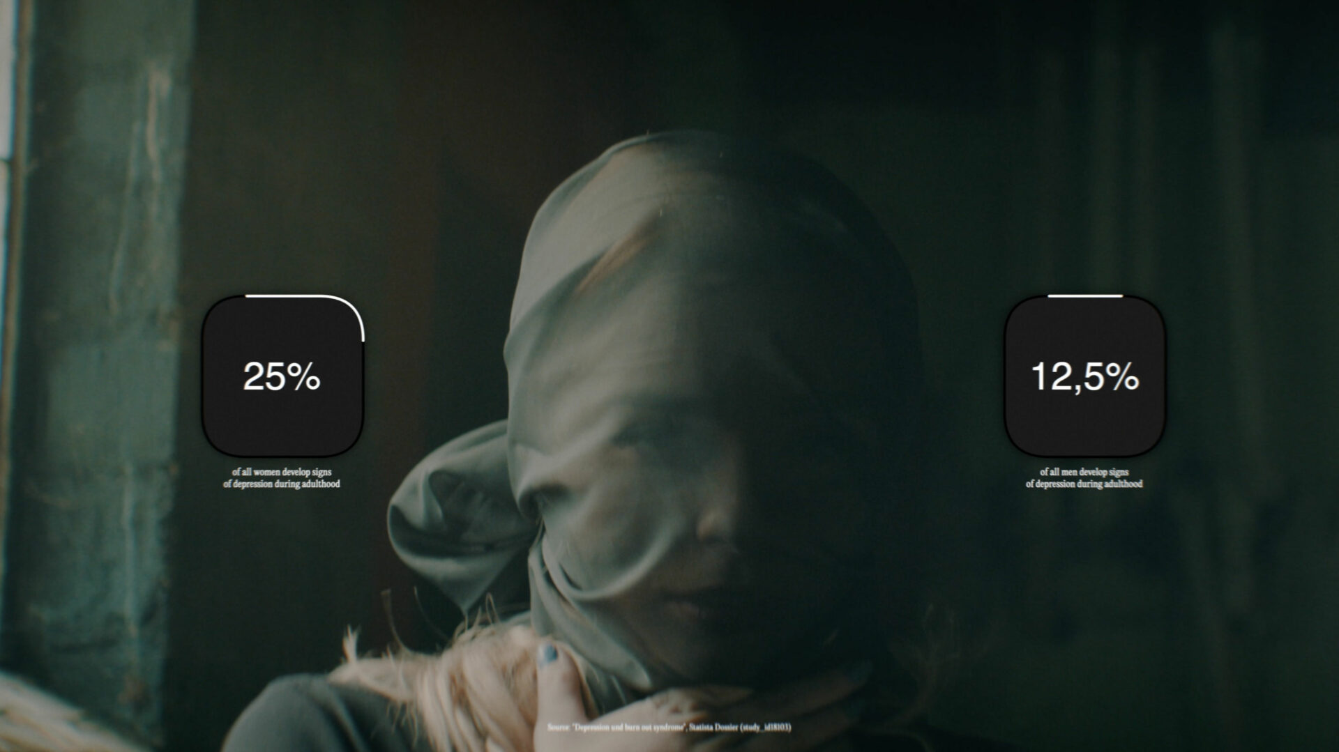 Surface. Interactive CLPs in public spaces to inspire compassion ...