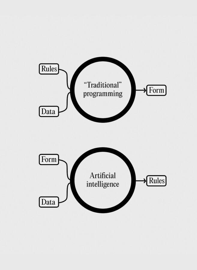 How to tell stories with generative design? • Patrik Hübner ...