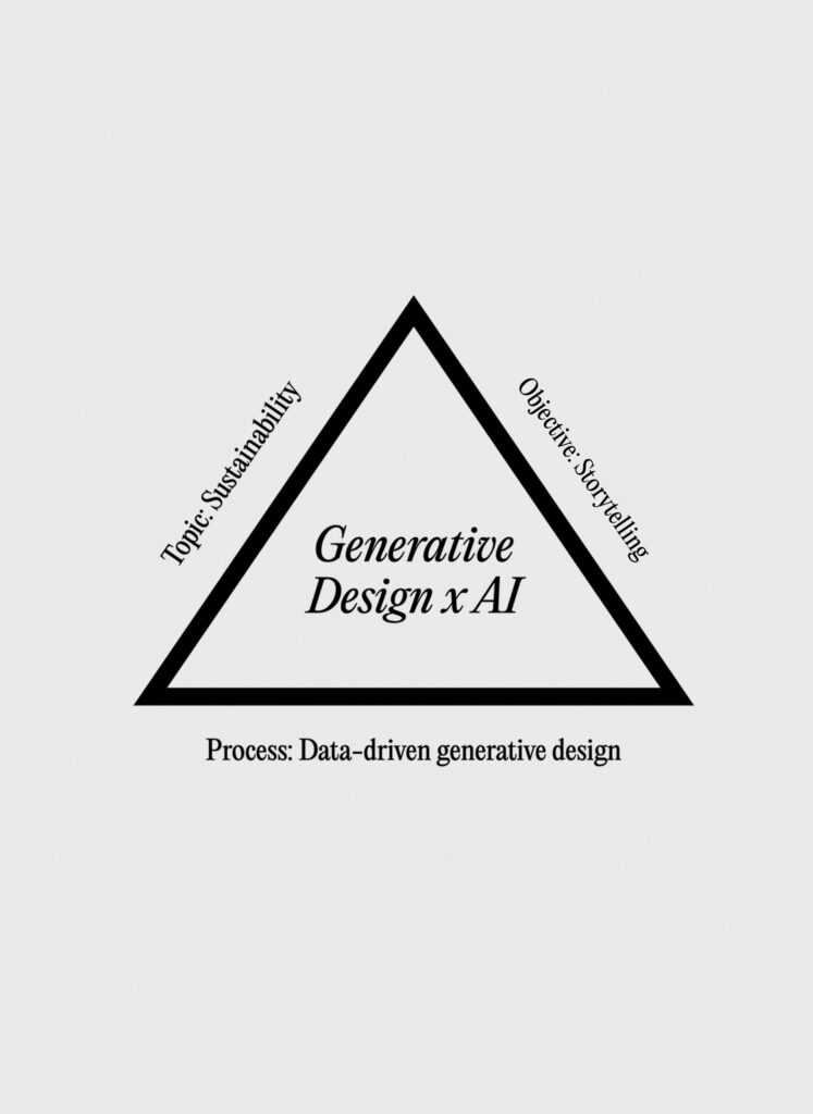 How to tell stories with generative design? • Patrik Hübner ...