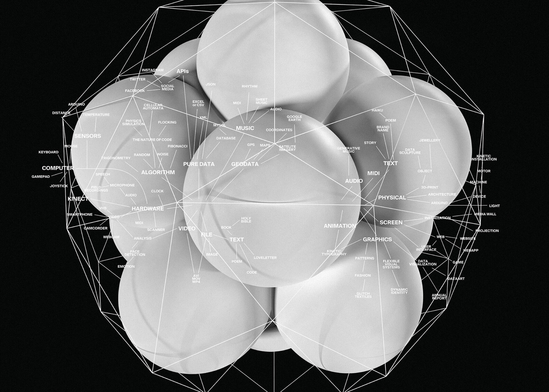 Design Reimagined: The Rise of Data-Driven Creativity • Patrik Hübner ...