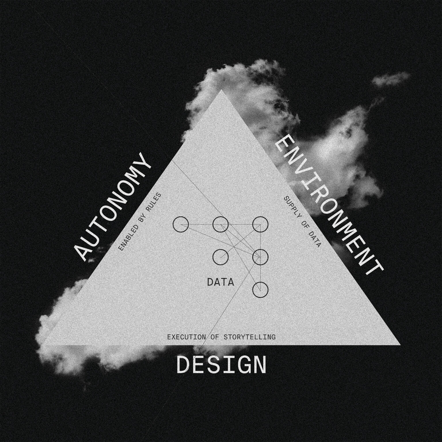 Design Reimagined: The Rise of Data-Driven Creativity • Patrik Hübner ...