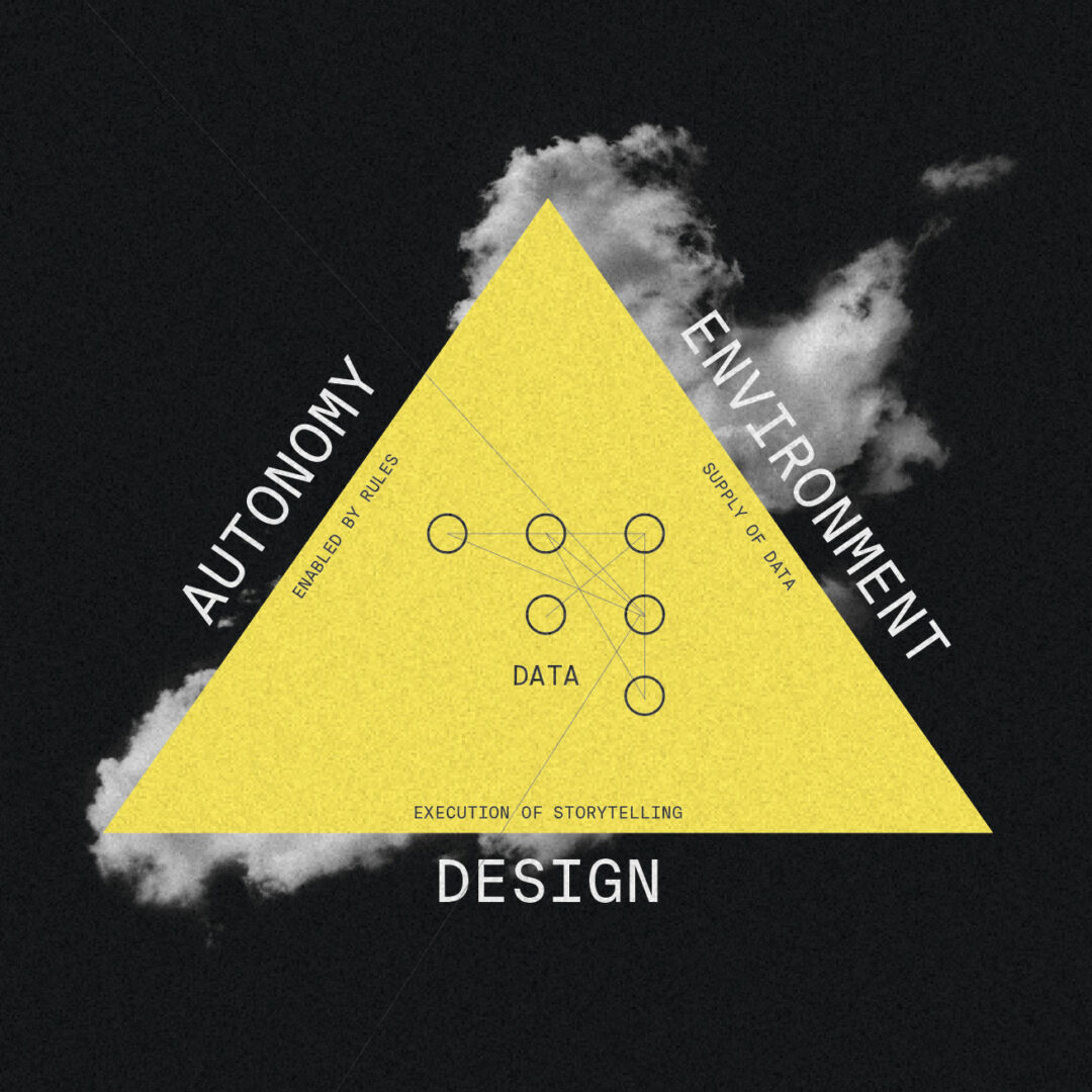 What is Generative Design in generative design and creative coding?