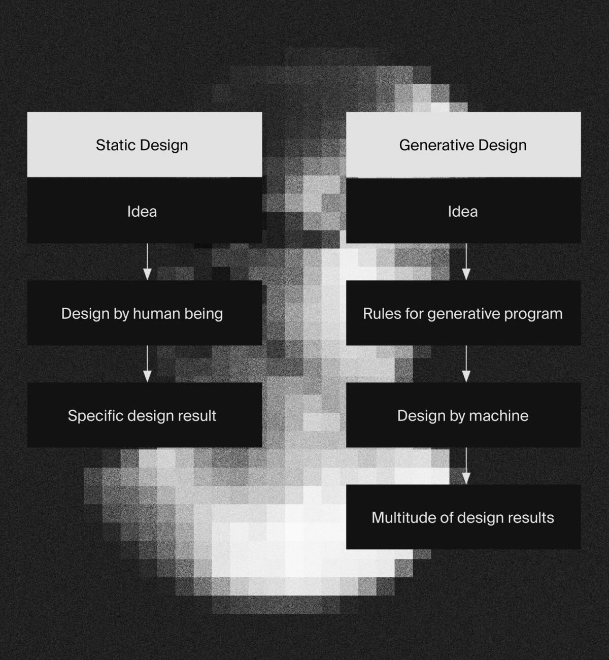 Design Reimagined: The Rise of Data-Driven Creativity • Patrik Hübner ...